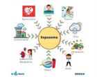 ¿Qué es el exposoma?